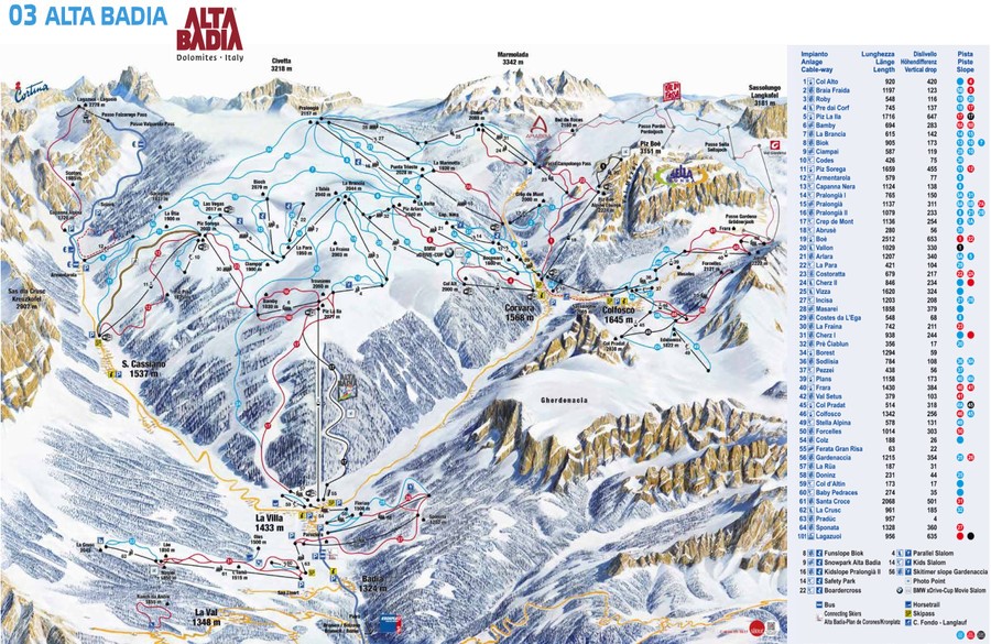 SCI: VAL BADIA (CORVARA – COLFOSCO – LA VILLA – SAN CASSIANO)
